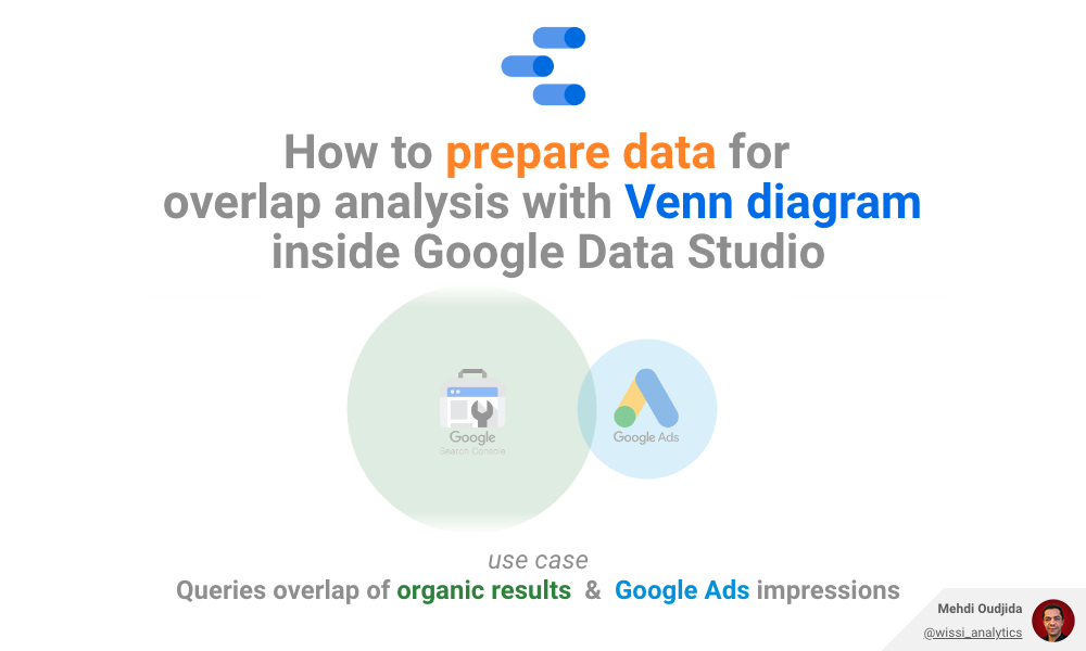 Prepare your overlap data for a Venn diagram in Looker Studio